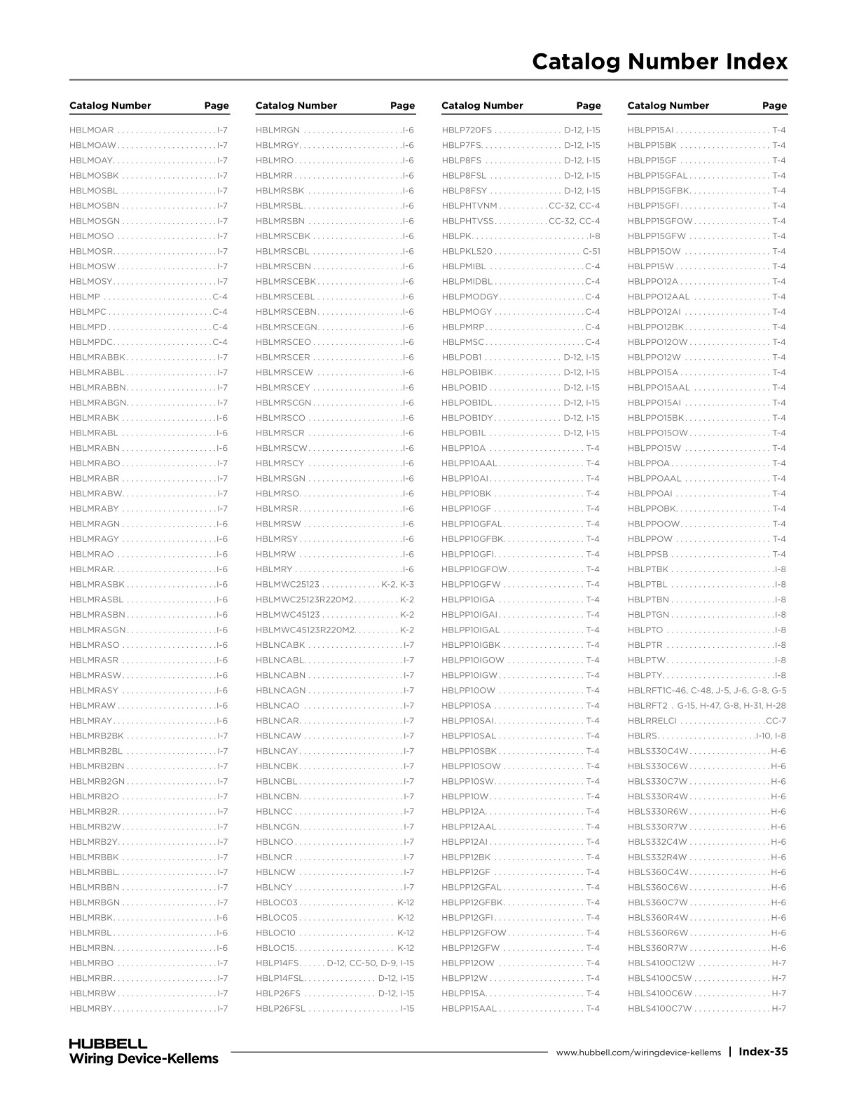 Hubbell-Wiring-Device-Kellems-Catalog