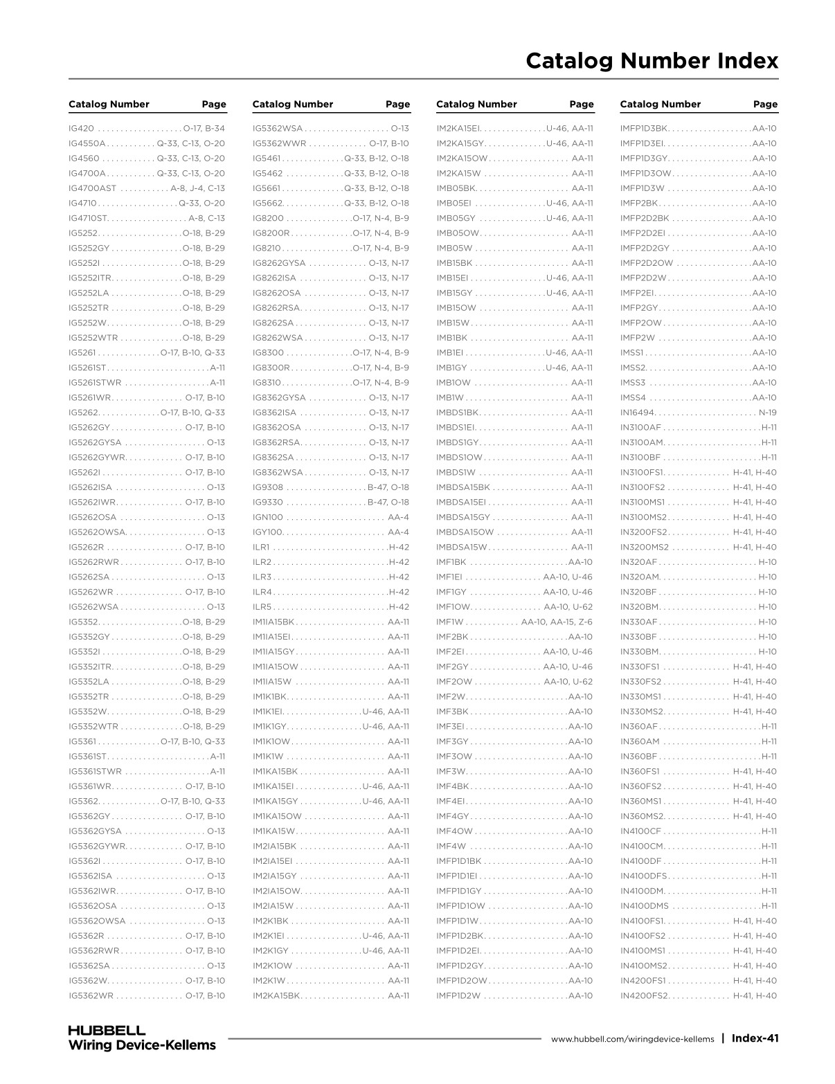Hubbell-Wiring-Device-Kellems-Catalog