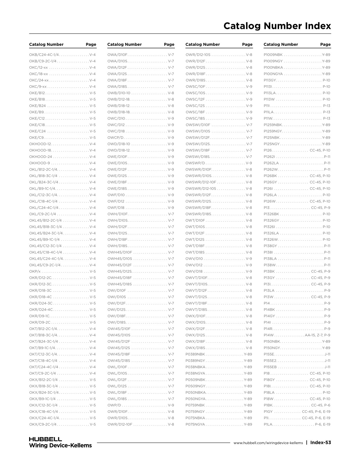 Hubbell-Wiring-Device-Kellems-Catalog