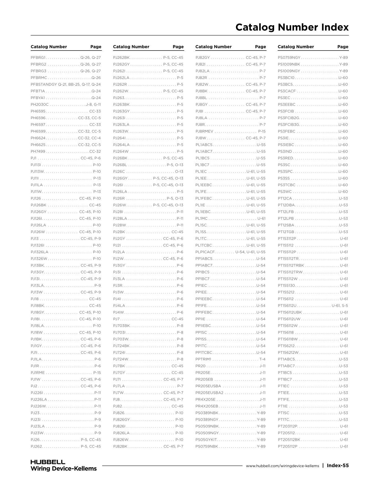 Hubbell-Wiring-Device-Kellems-Catalog