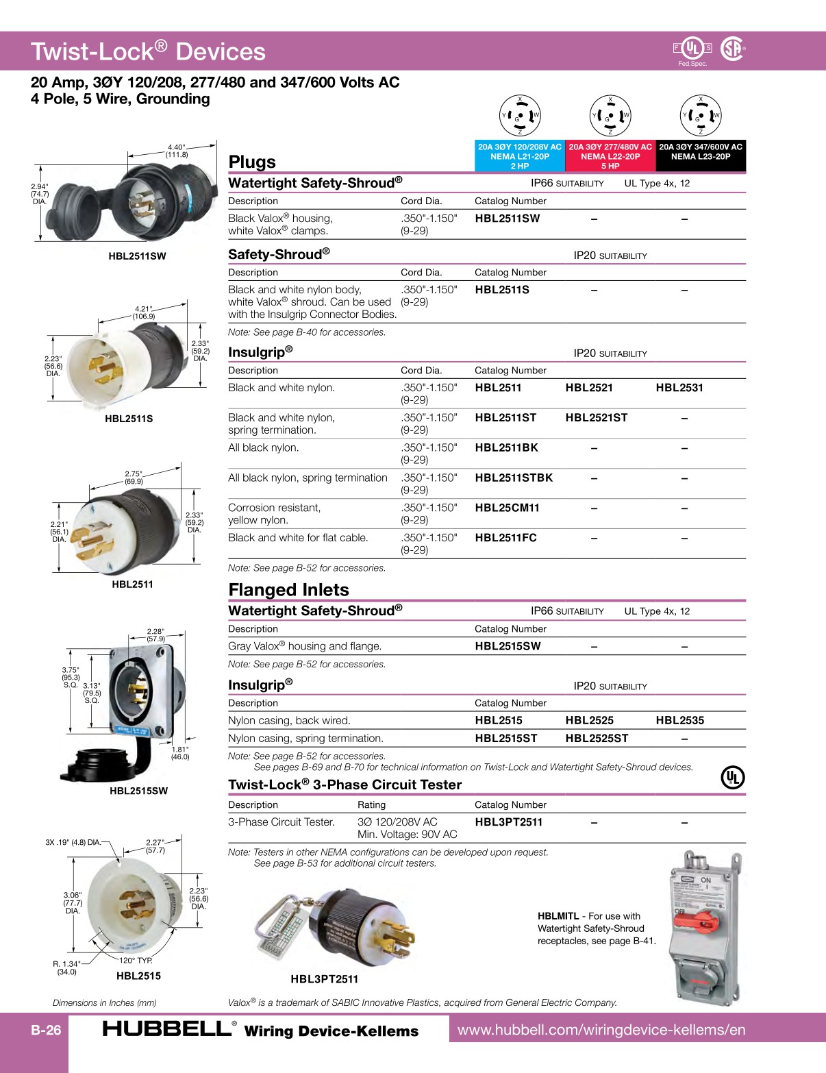 Hubbell-Wiring-Device-Kellems-Catalog