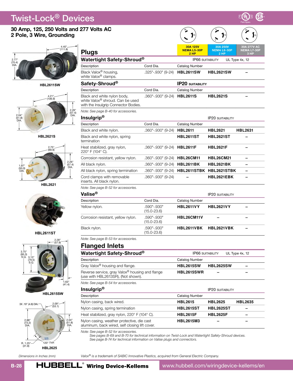 Hubbell-Wiring-Device-Kellems-Catalog