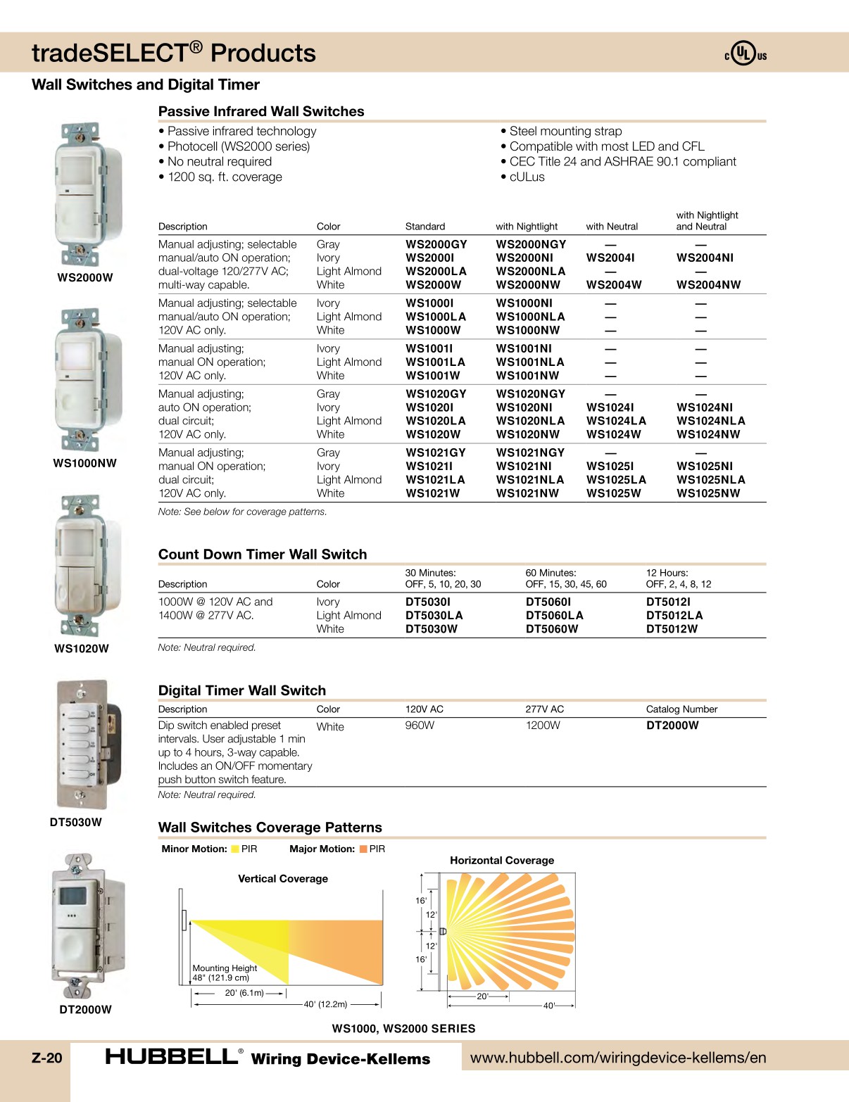 Hubbell-Wiring-Device-Kellems-Catalog