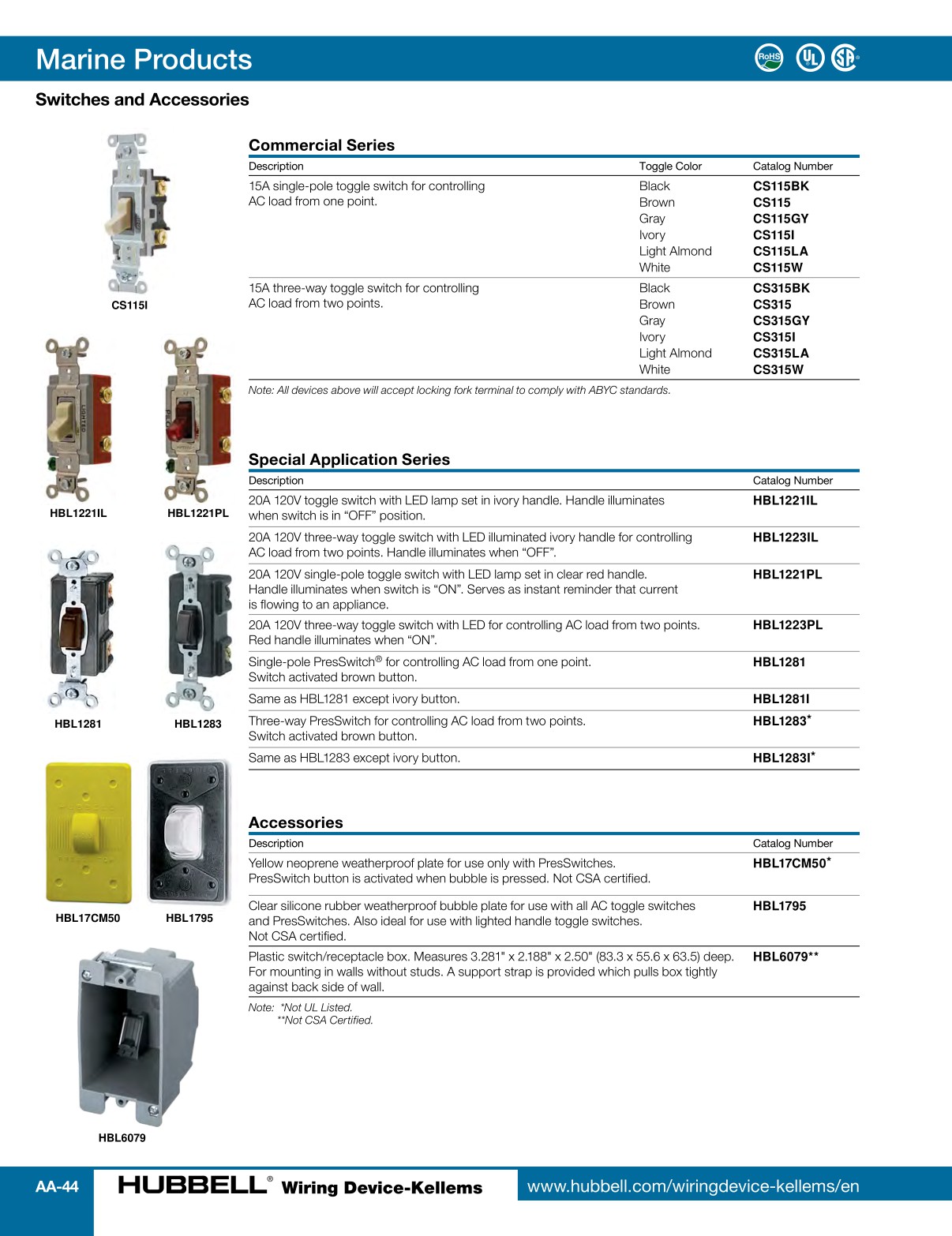 Hubbell-Wiring-Device-Kellems-Catalog