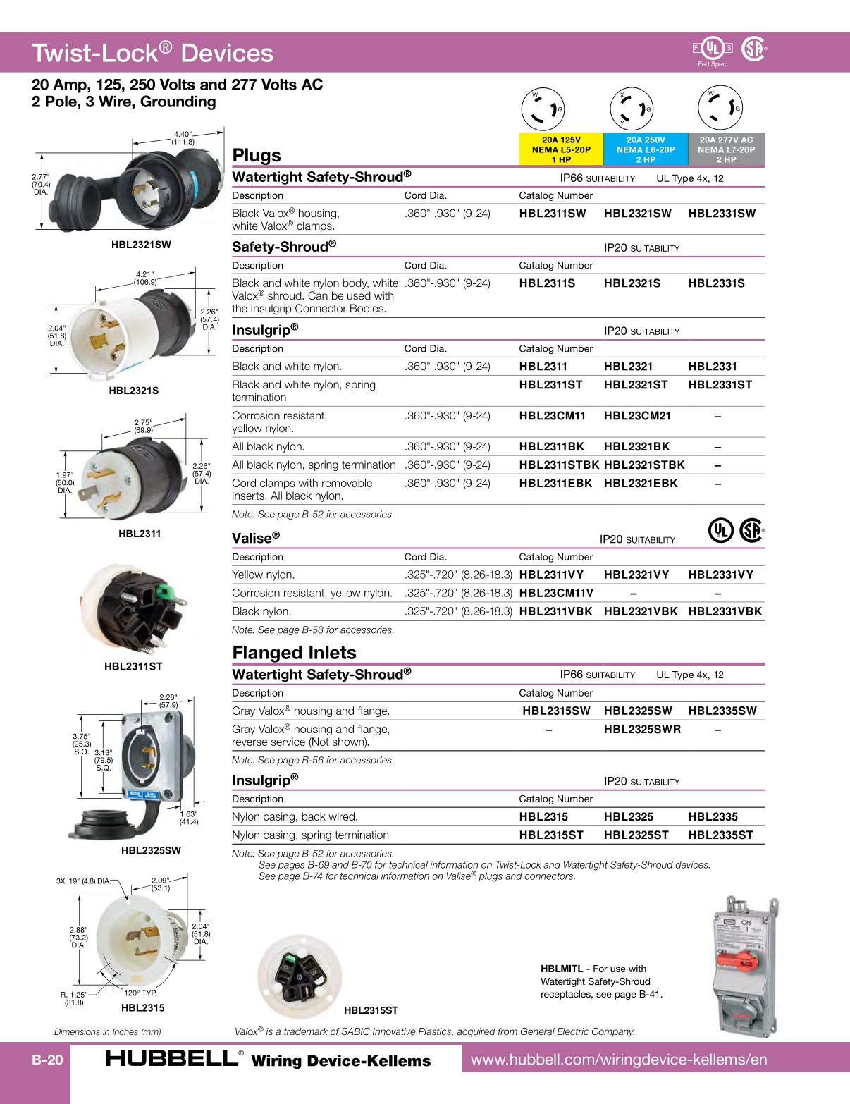 Hubbell-Wiring-Device-Kellems-Catalog
