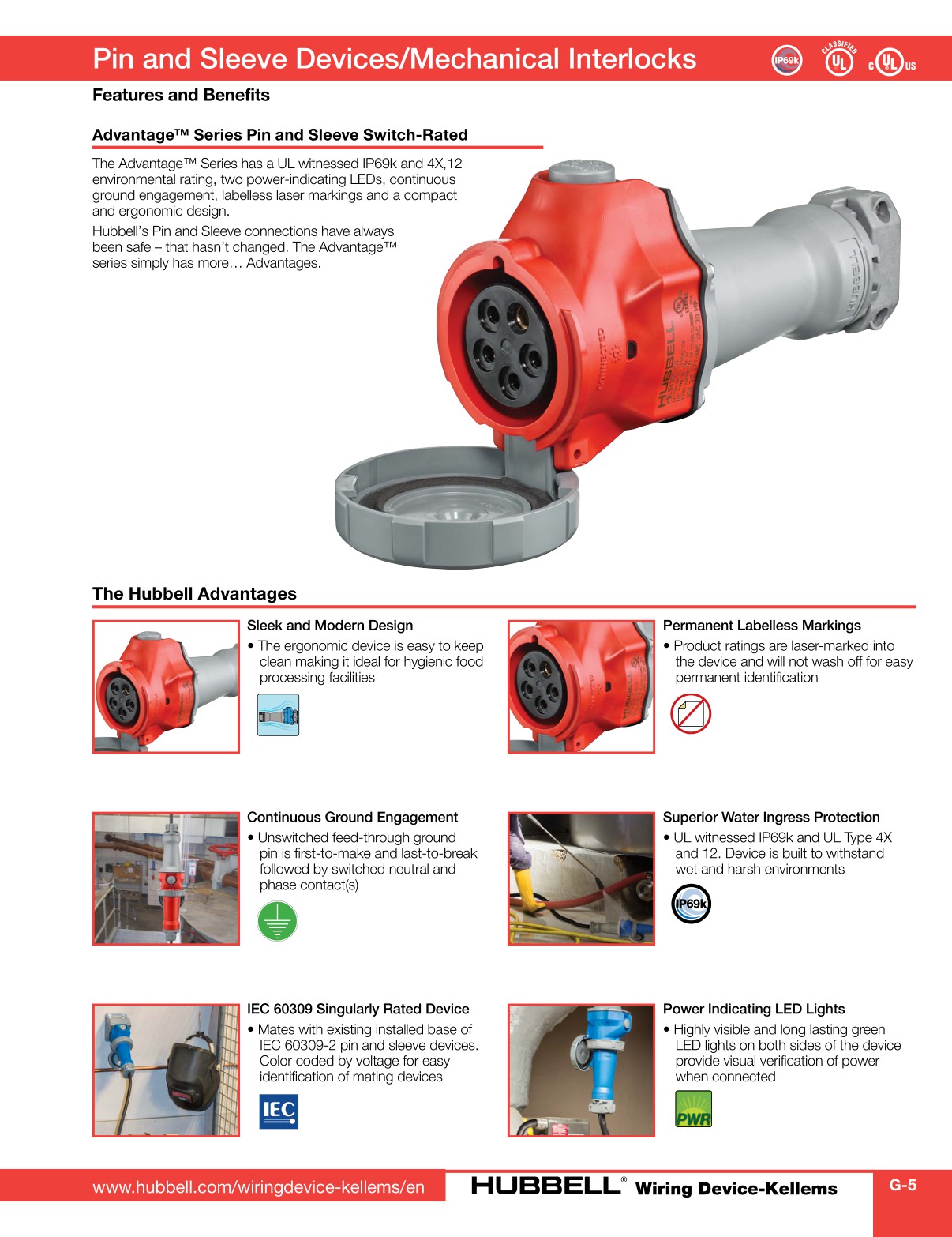 Hubbell-Wiring-Device-Kellems-Catalog
