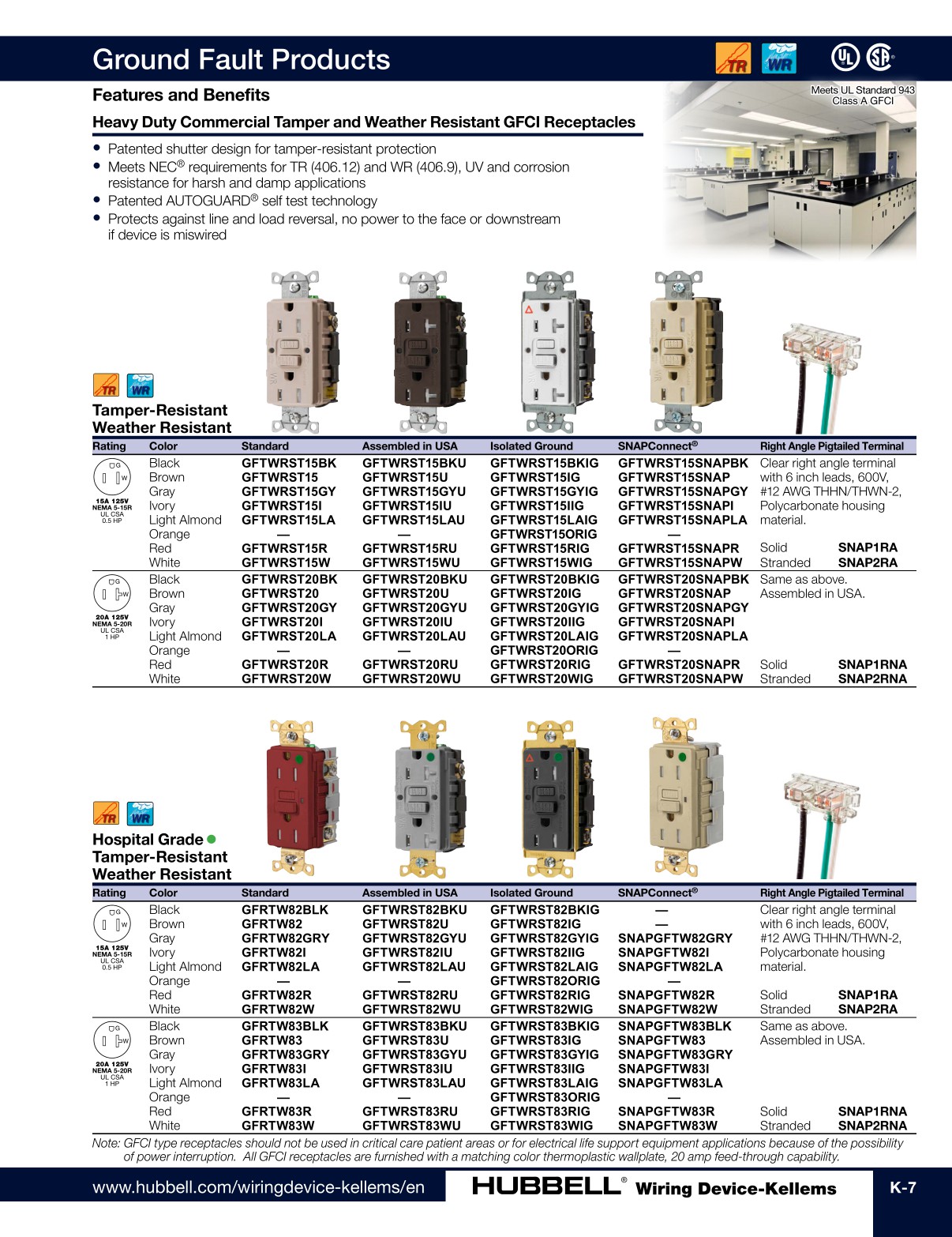 Hubbell-Wiring-Device-Kellems-Catalog