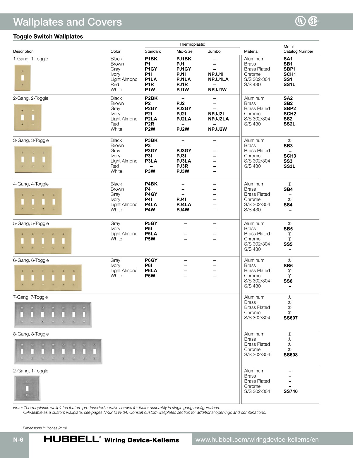 Hubbell-Wiring-Device-Kellems-Catalog
