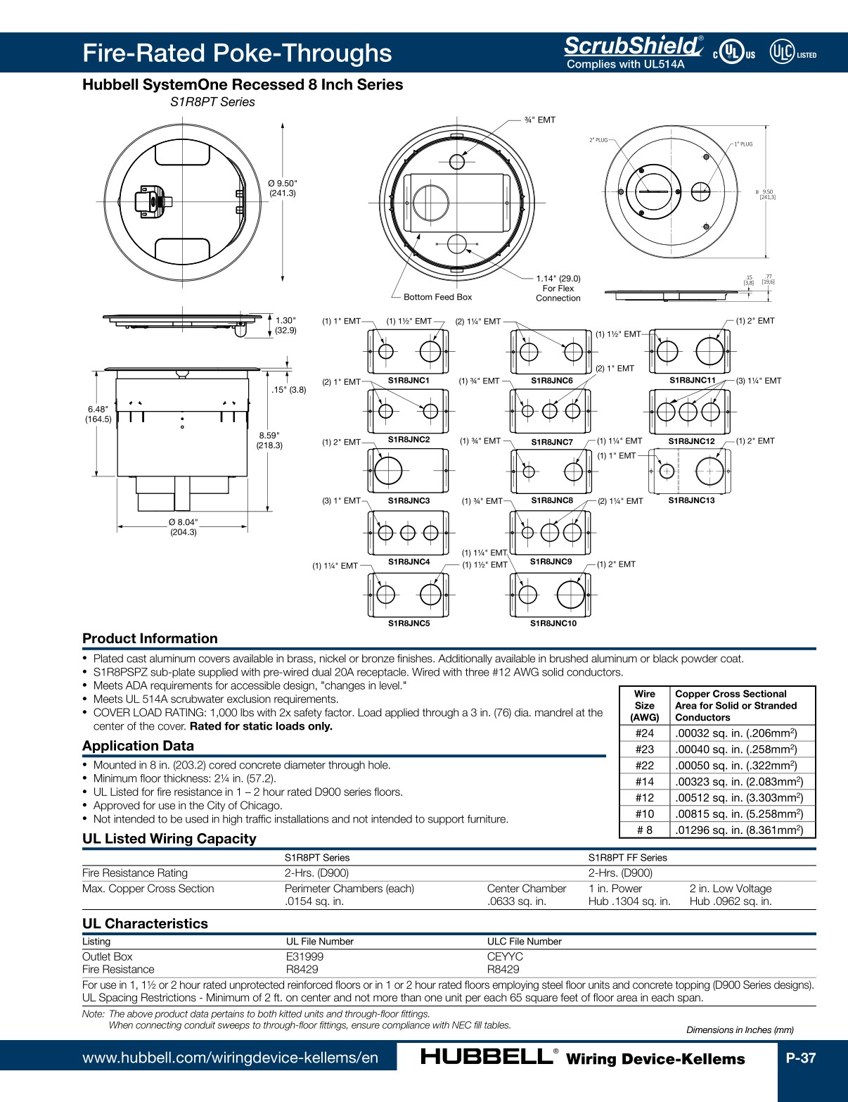 Hubbell-Wiring-Device-Kellems-Catalog