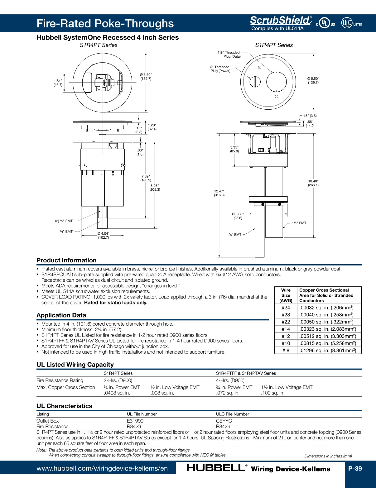 Hubbell-Wiring-Device-Kellems-Catalog