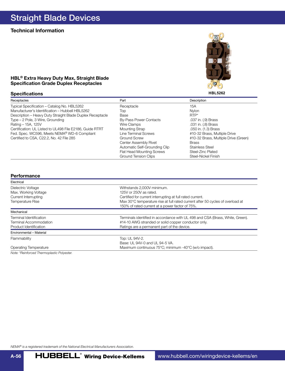 Hubbell-Wiring-Device-Kellems-Catalog