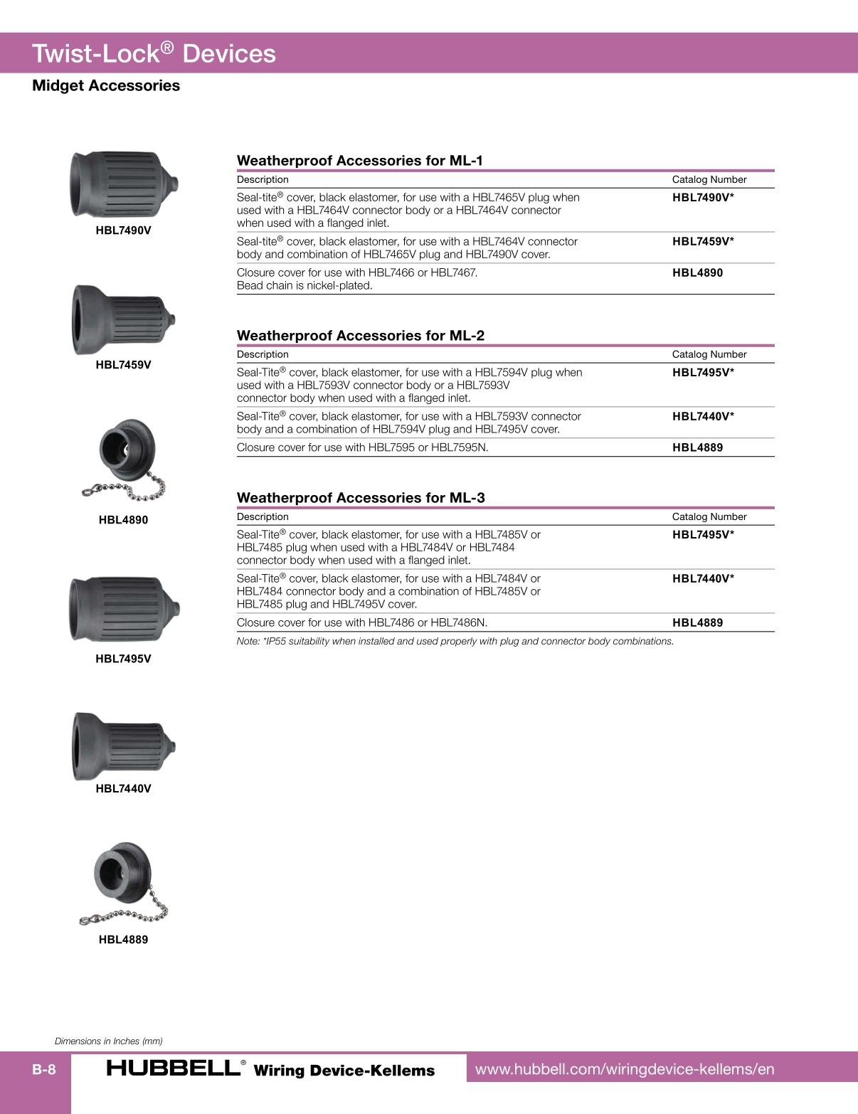 Hubbell-Wiring-Device-Kellems-Catalog