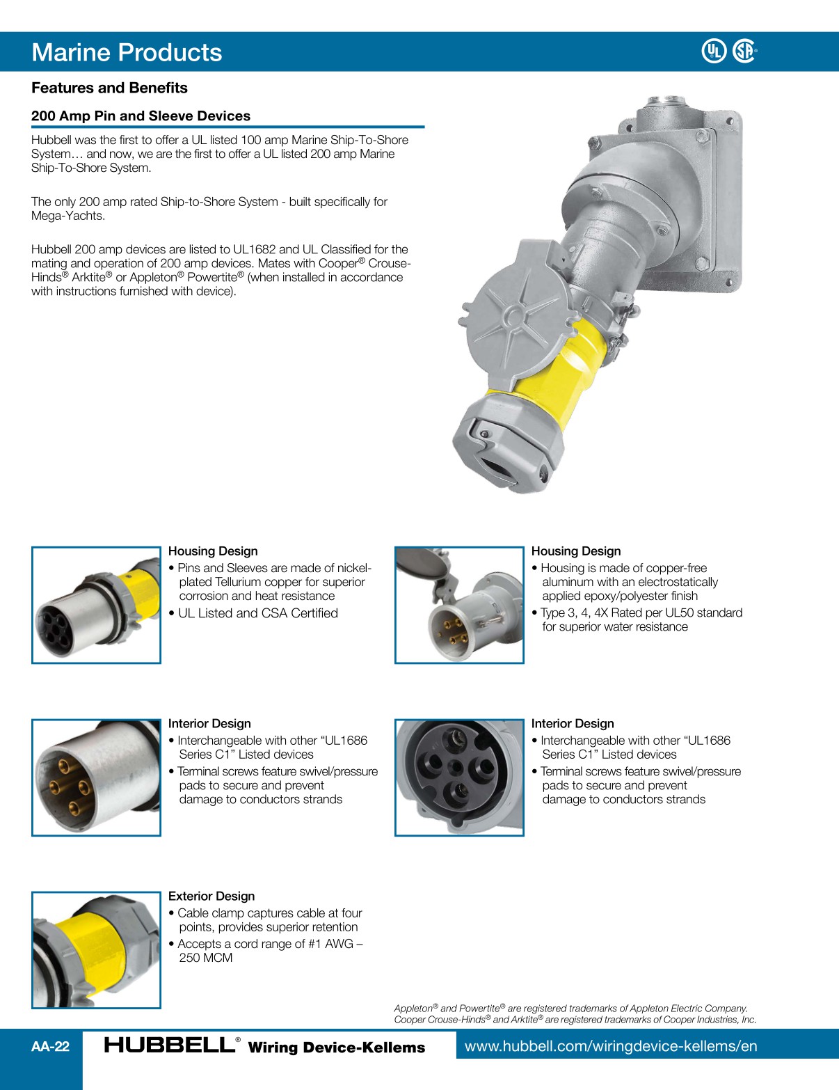 Hubbell-Wiring-Device-Kellems-Catalog