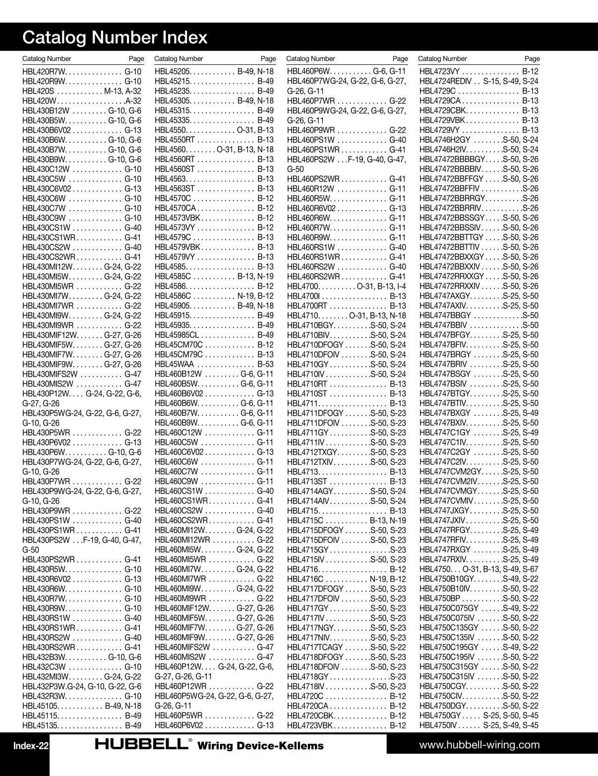 Hubbell-Wiring-Device-Kellems-Catalog