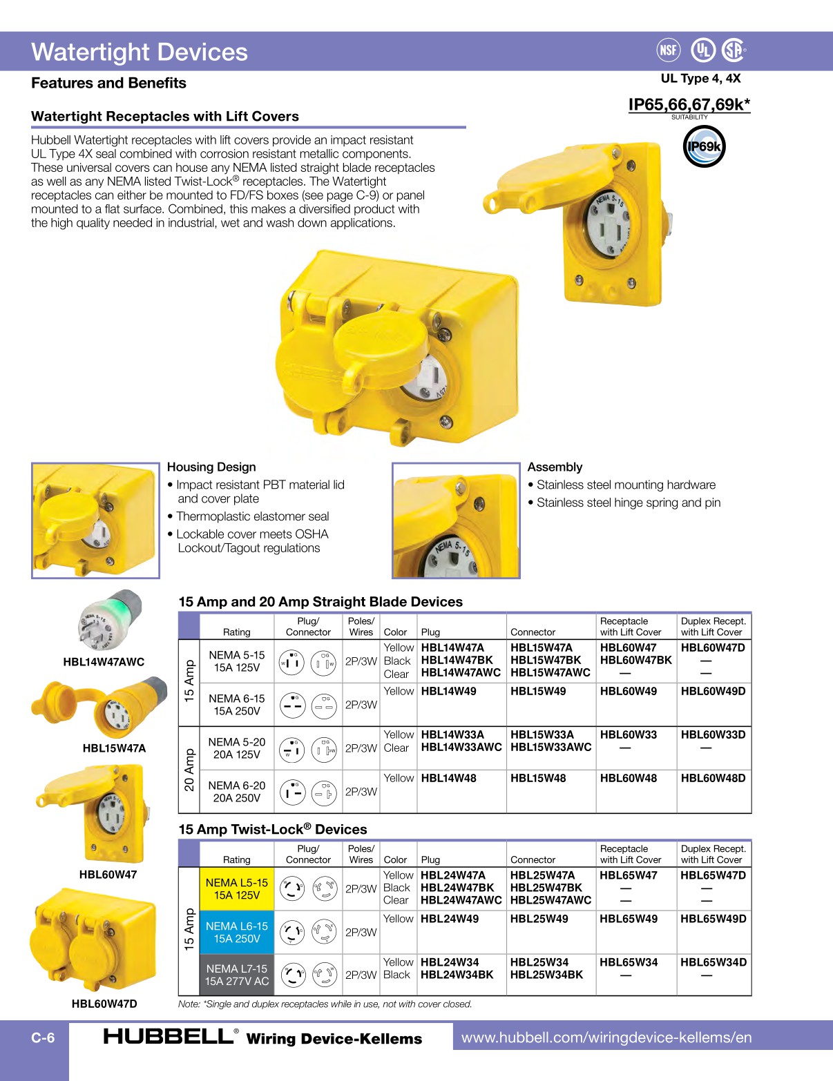 Hubbell-Wiring-Device-Kellems-Catalog
