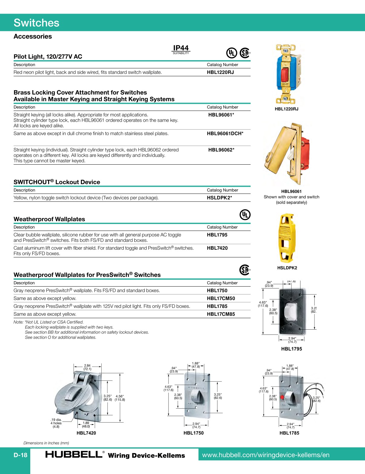 Hubbell-Wiring-Device-Kellems-Catalog