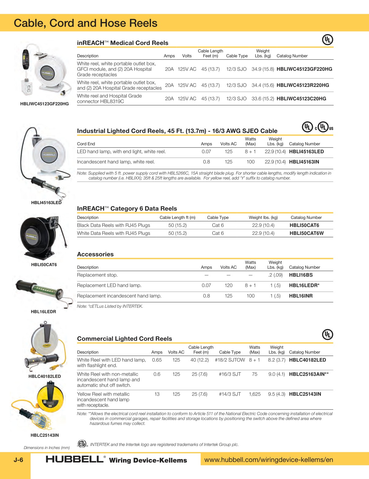 Hubbell-Wiring-Device-Kellems-Catalog