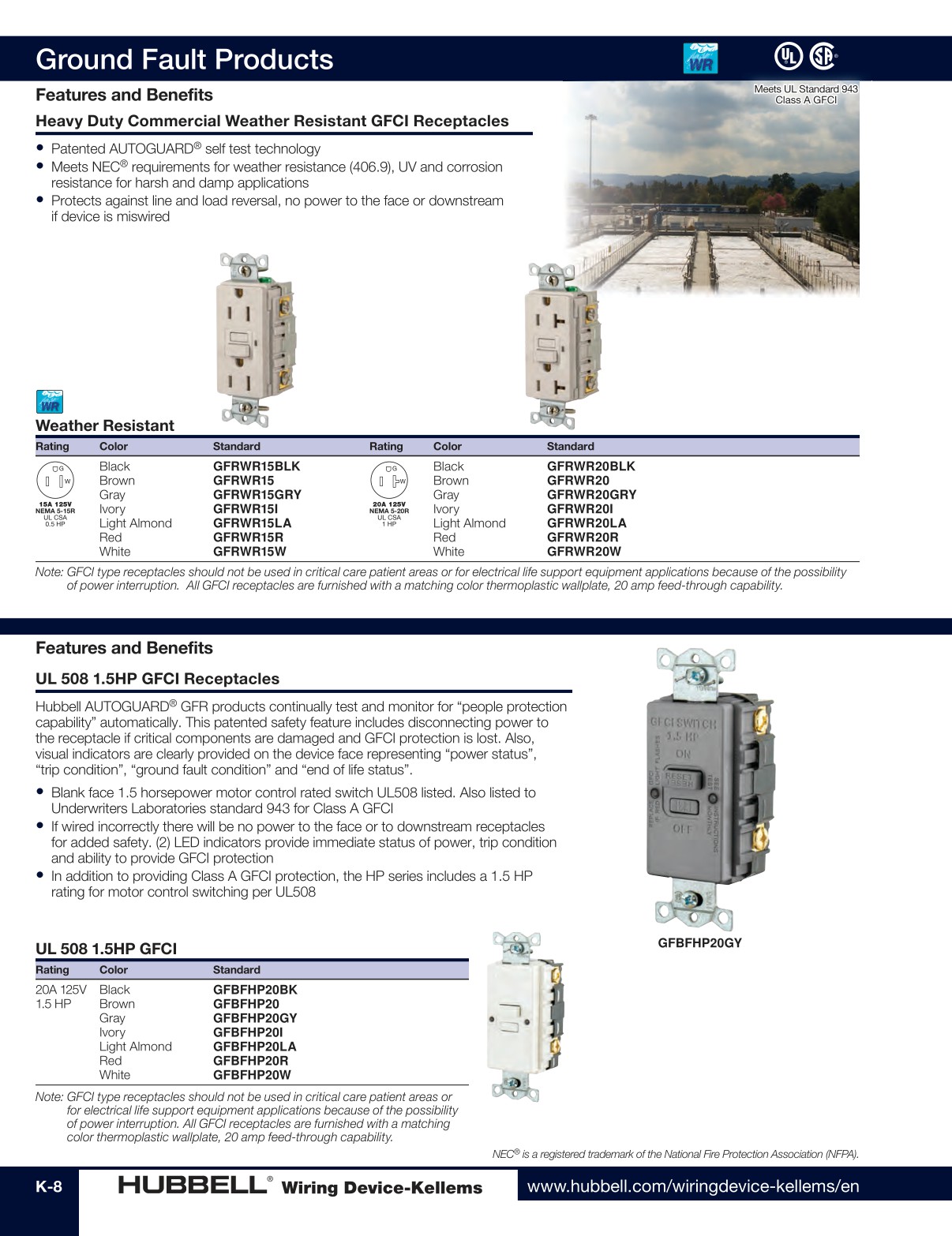 Hubbell-Wiring-Device-Kellems-Catalog