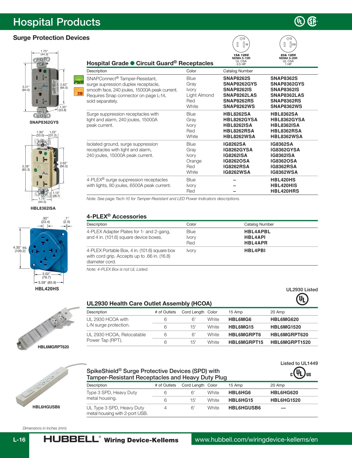 Hubbell-Wiring-Device-Kellems-Catalog