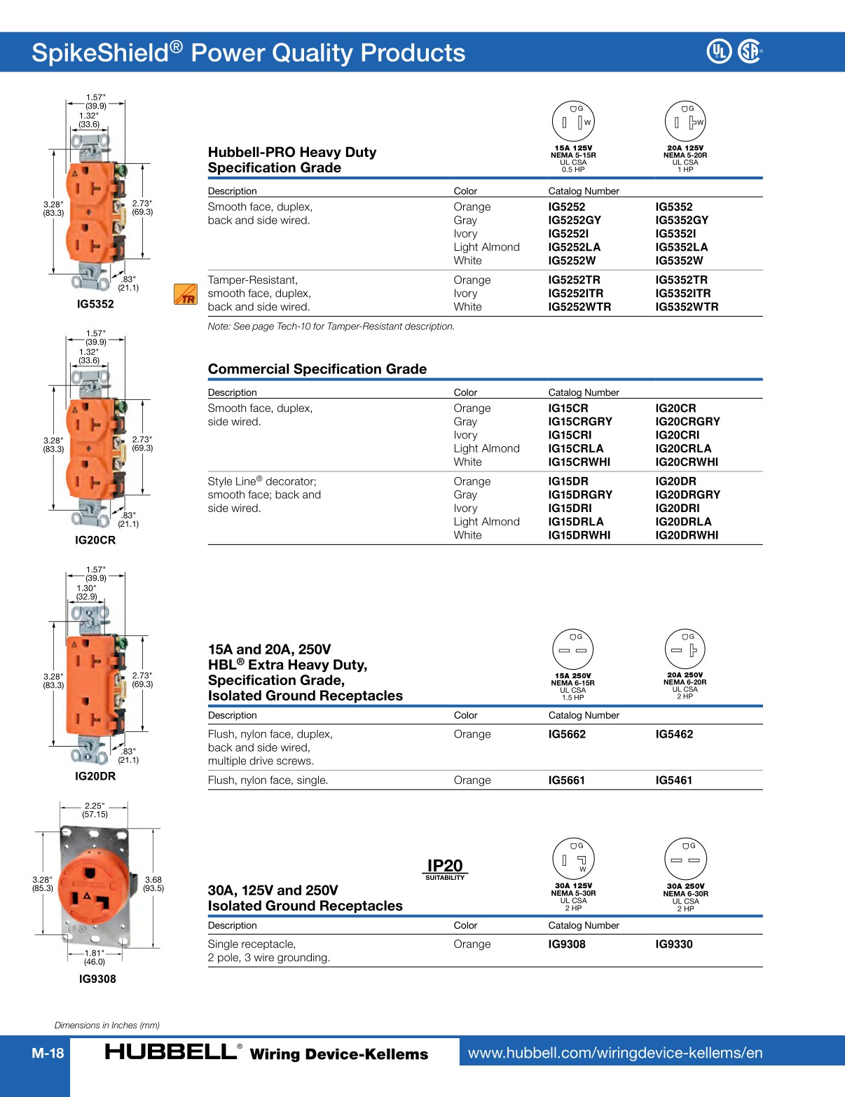 Hubbell-Wiring-Device-Kellems-Catalog