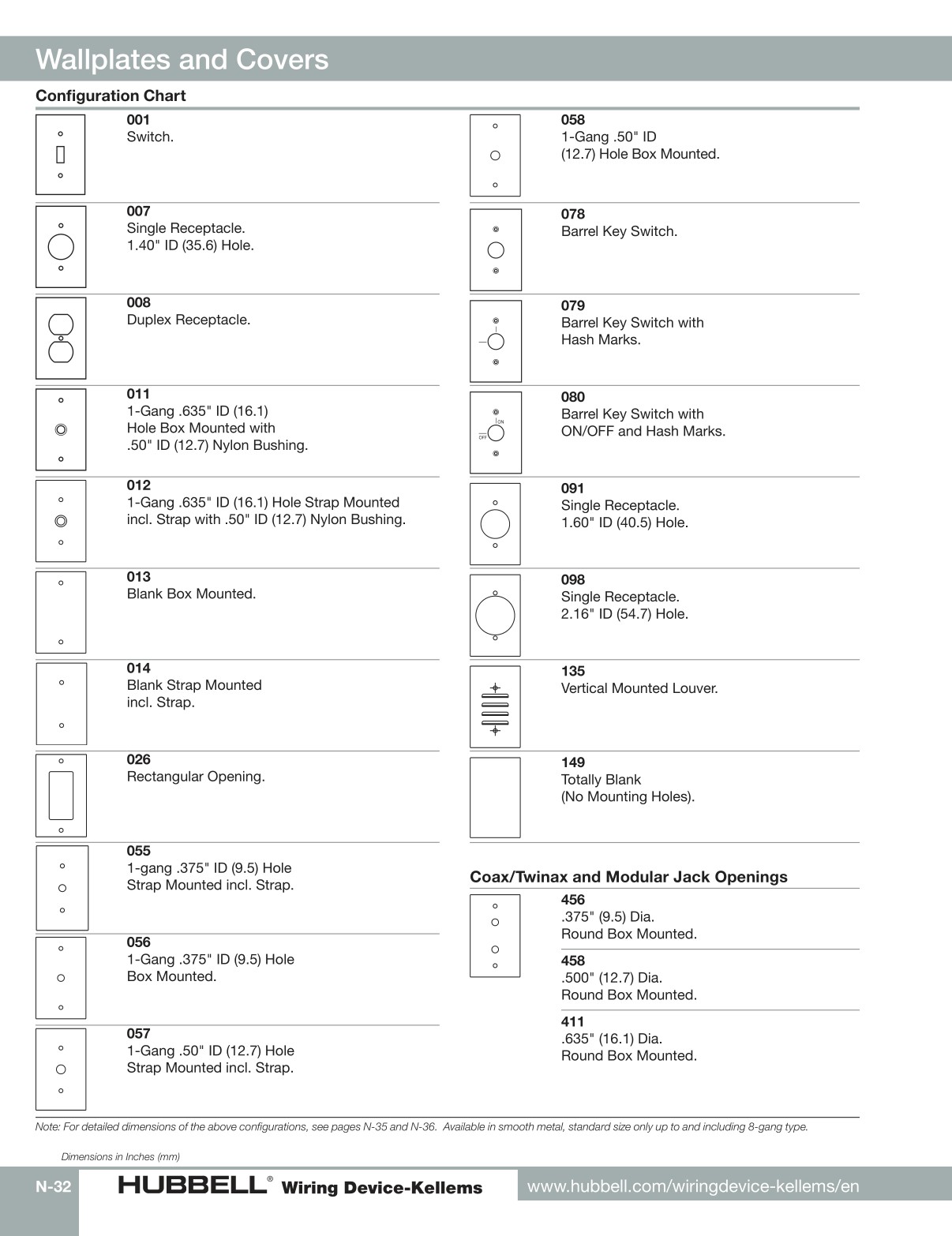 Hubbell-Wiring-Device-Kellems-Catalog