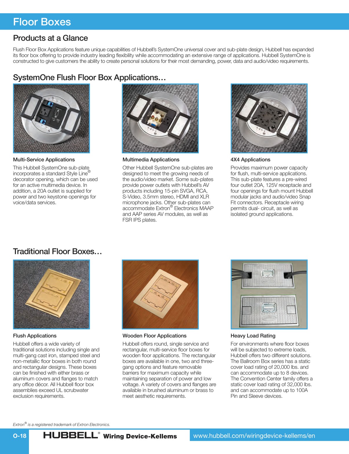 Hubbell-Wiring-Device-Kellems-Catalog