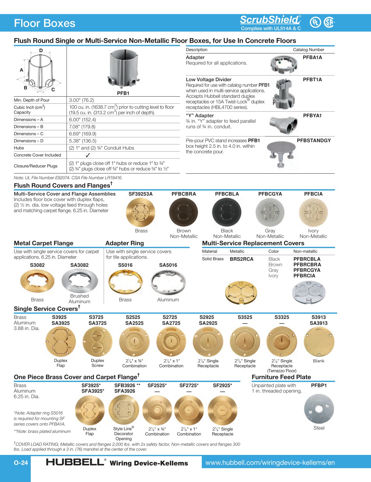 Hubbell-Wiring-Device-Kellems-Catalog