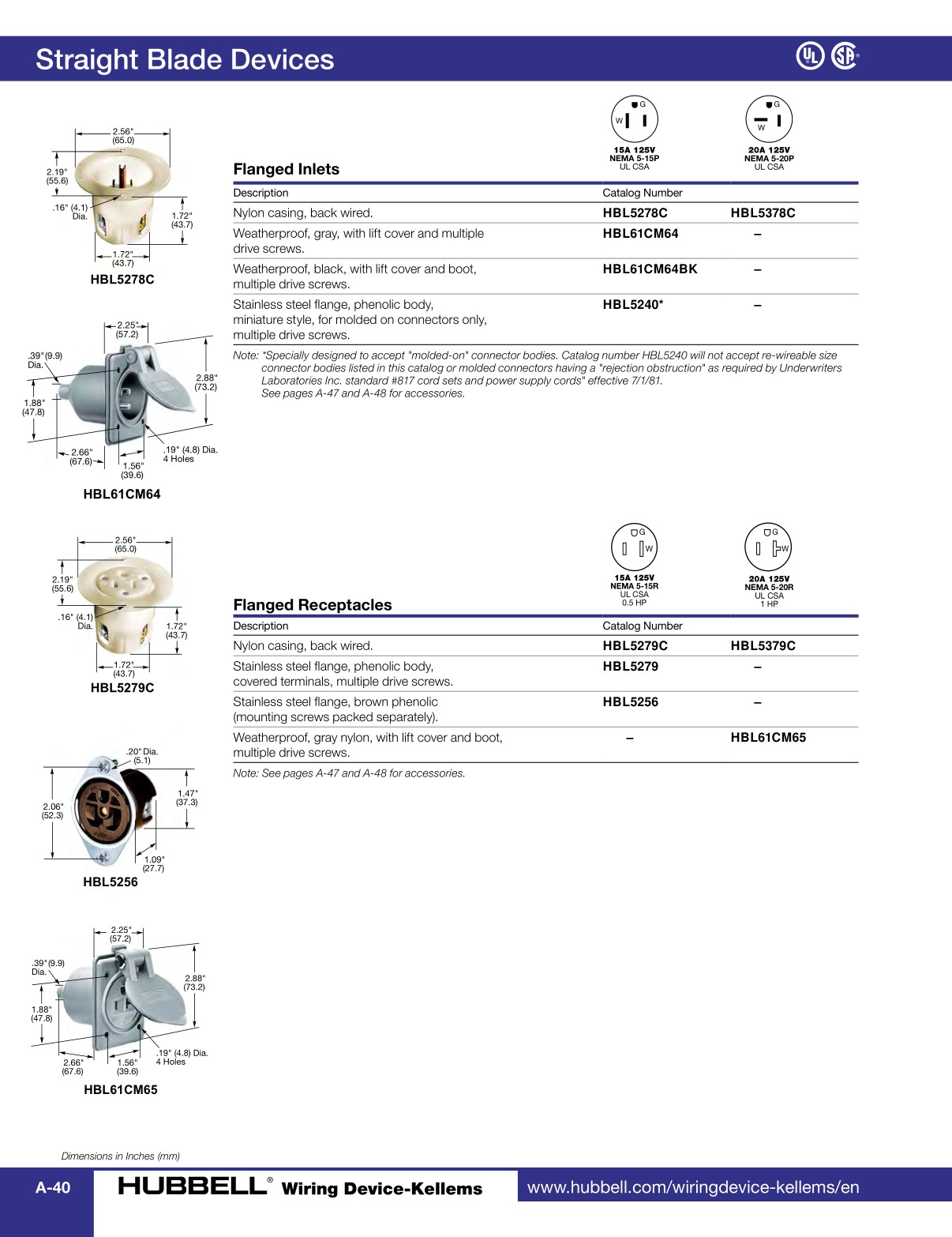 Hubbell-Wiring-Device-Kellems-Catalog
