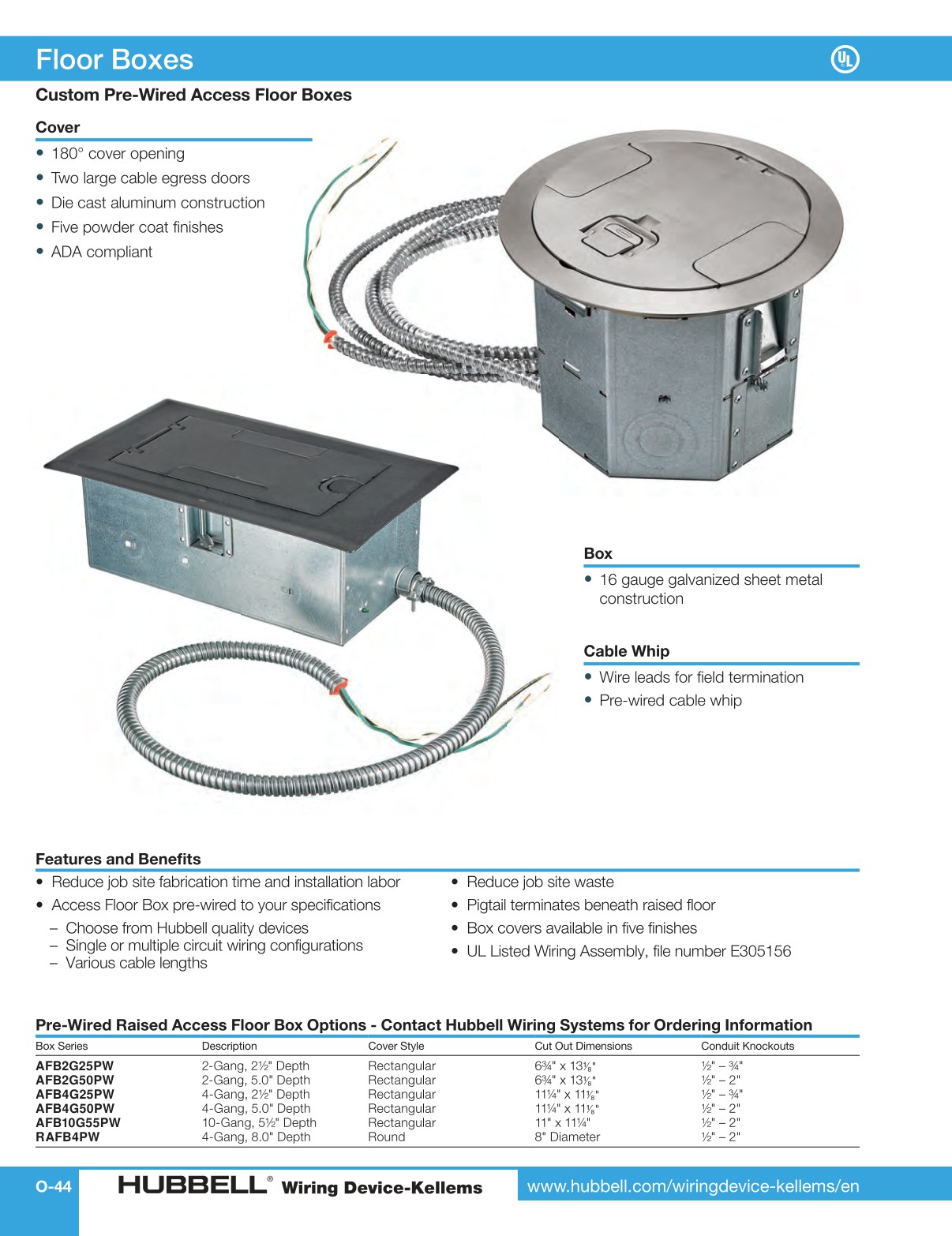 Hubbell-Wiring-Device-Kellems-Catalog
