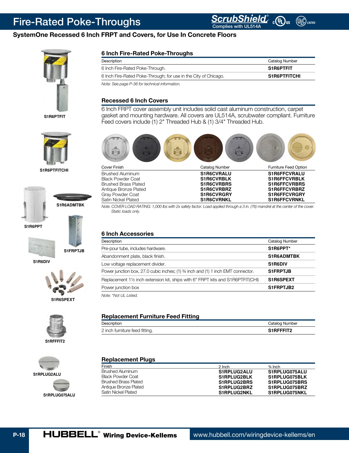Hubbell-Wiring-Device-Kellems-Catalog