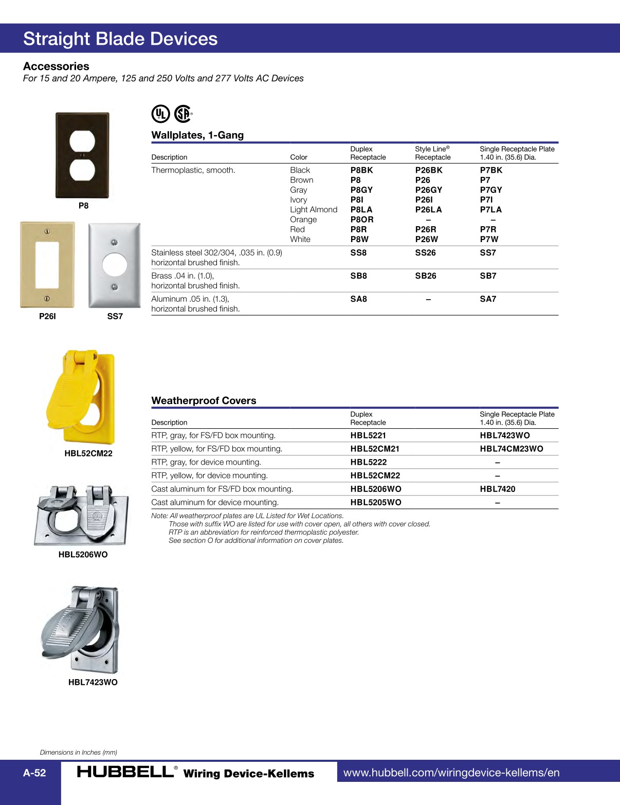 Hubbell-Wiring-Device-Kellems-Catalog