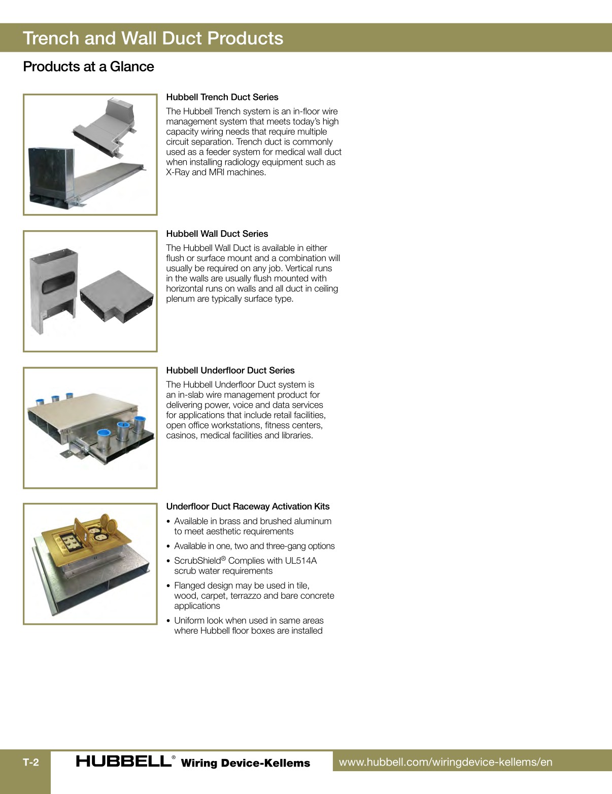 Hubbell-Wiring-Device-Kellems-Catalog