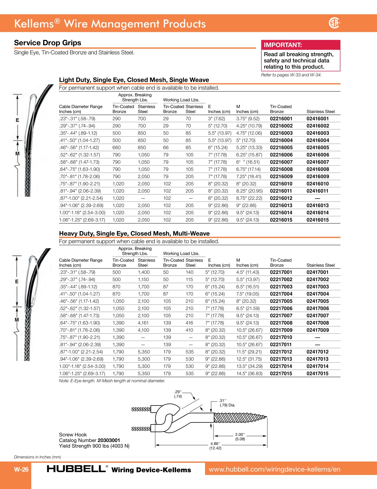 Hubbell-Wiring-Device-Kellems-Catalog