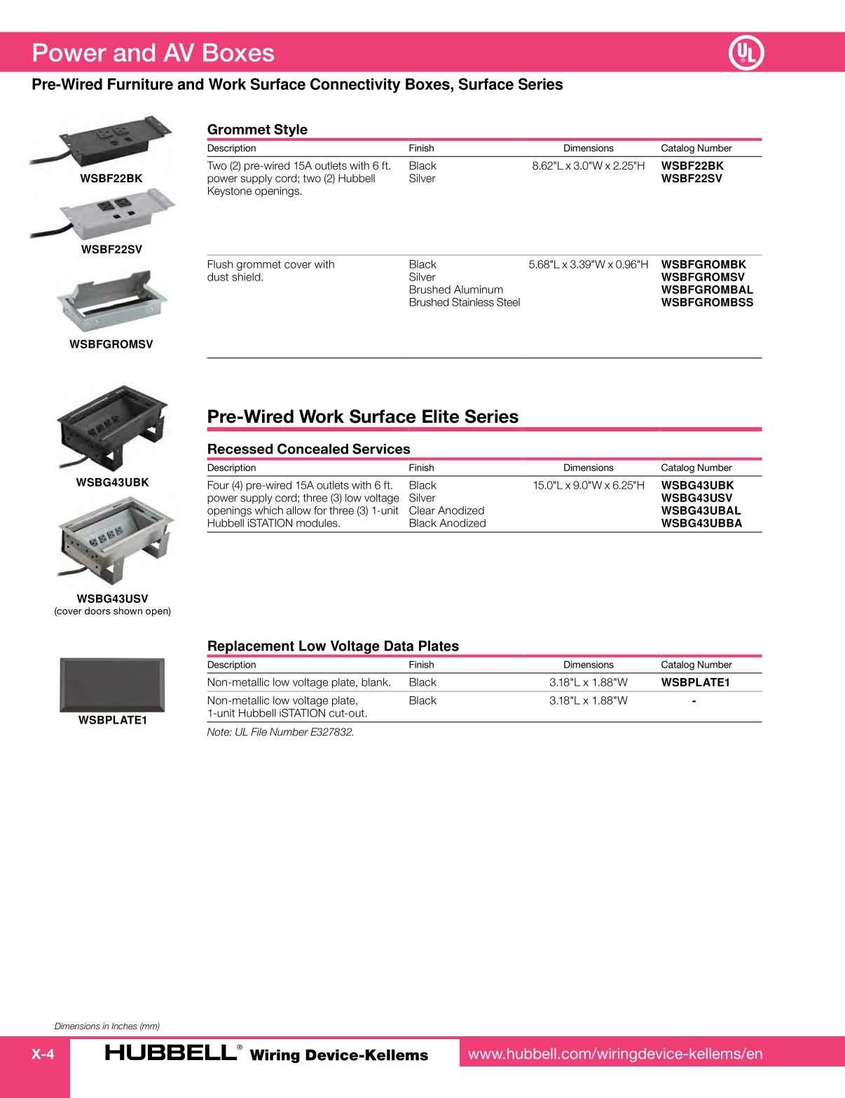 Hubbell-Wiring-Device-Kellems-Catalog