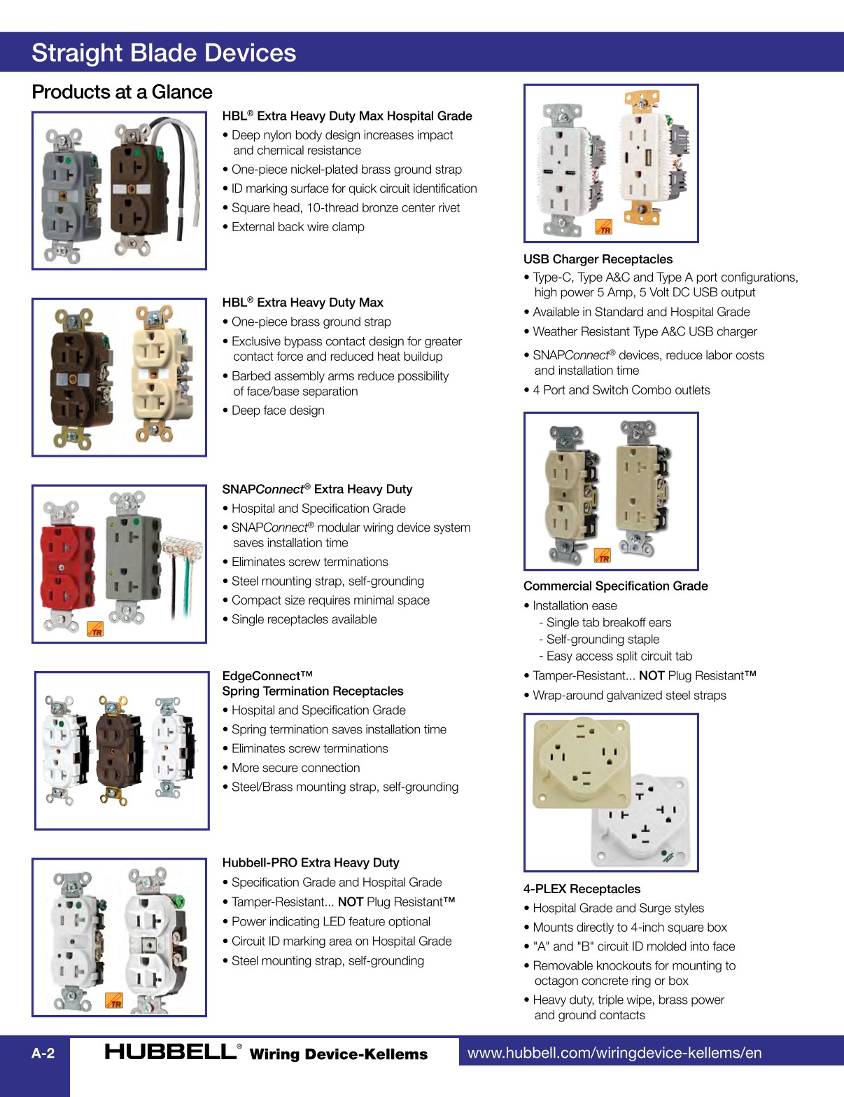 Hubbell-Wiring-Device-Kellems-Catalog