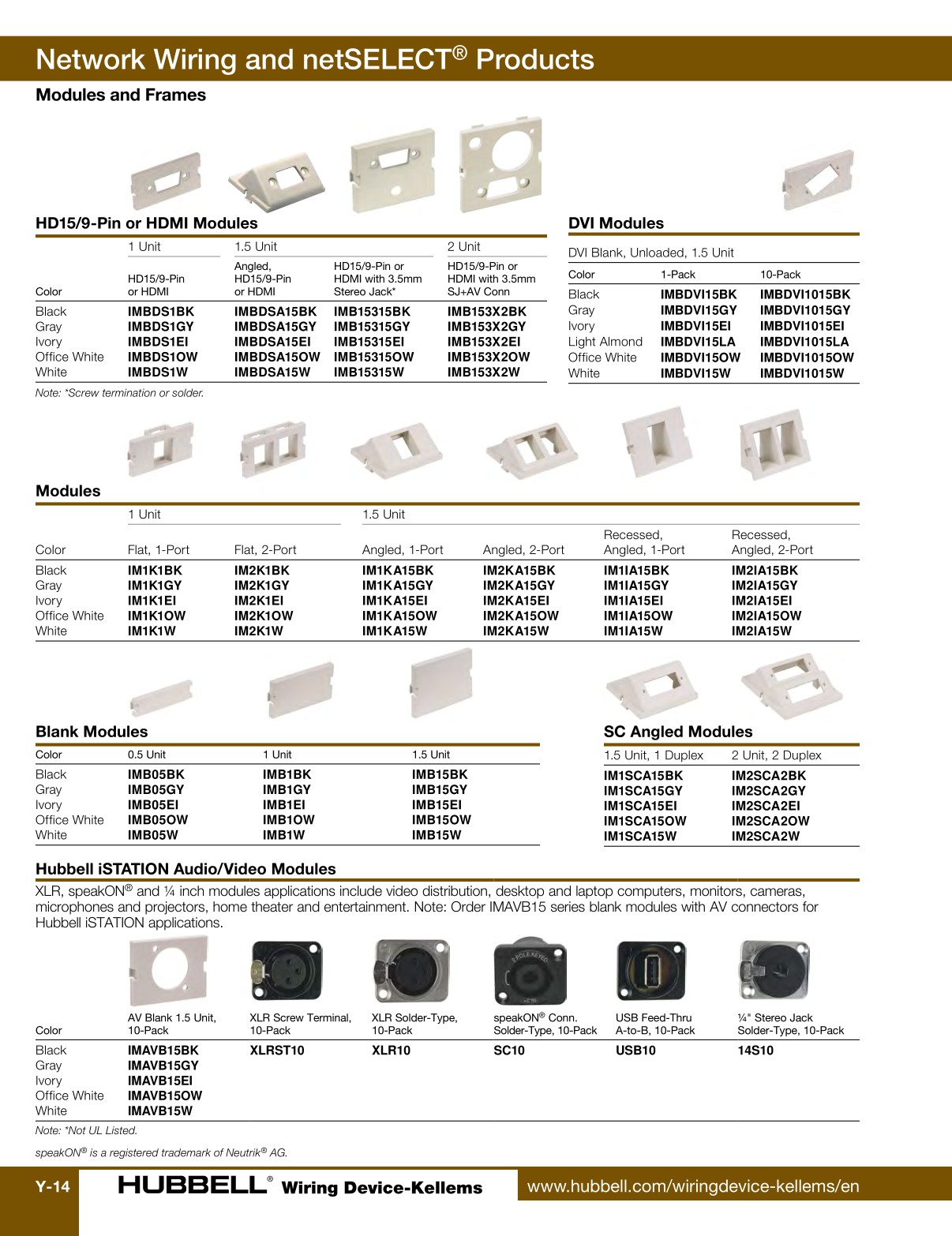 Hubbell-Wiring-Device-Kellems-Catalog
