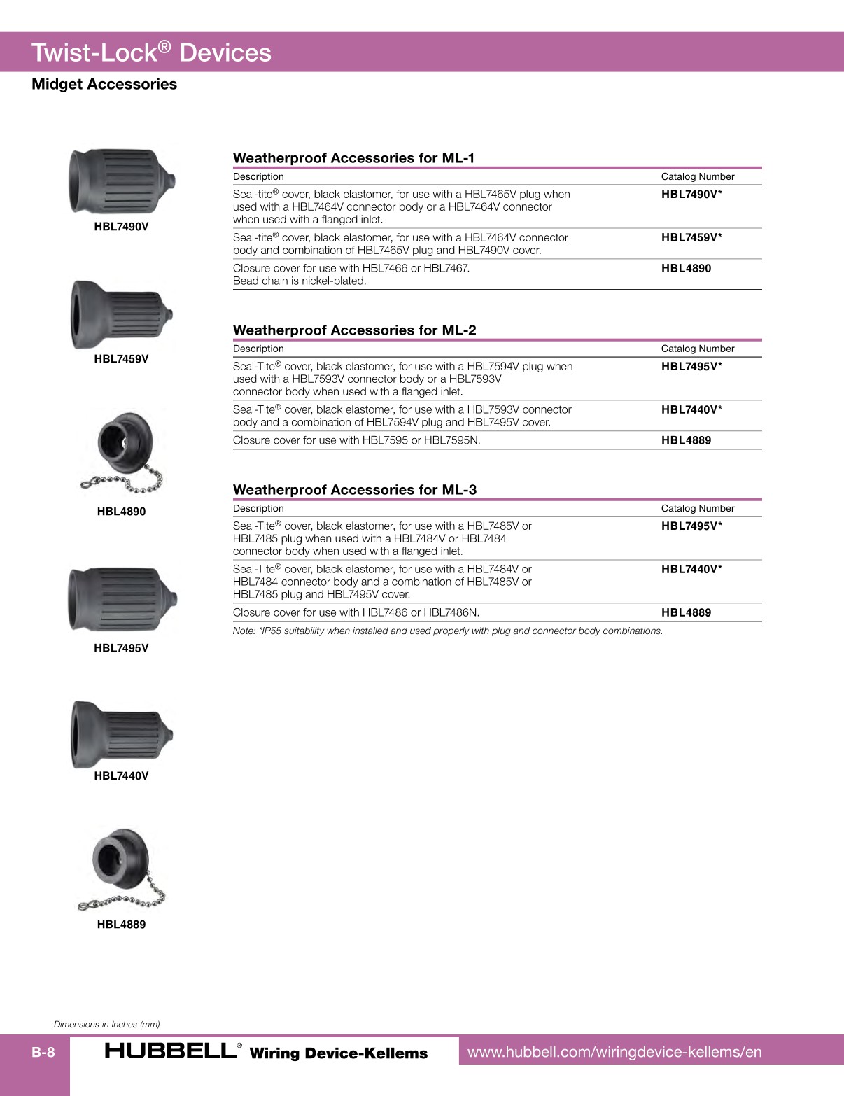 Hubbell-Wiring-Device-Kellems-Catalog