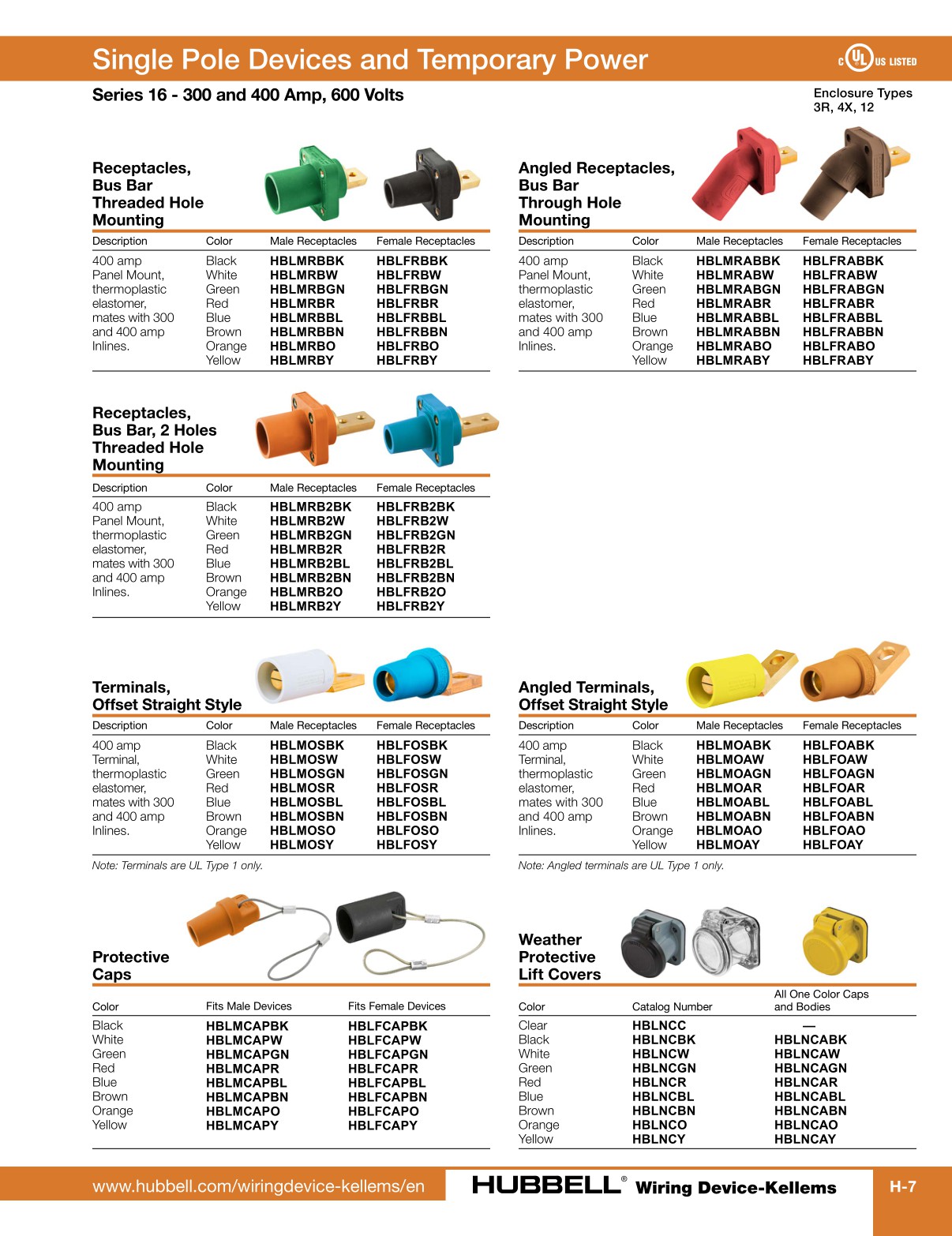 Hubbell-Wiring-Device-Kellems-Catalog