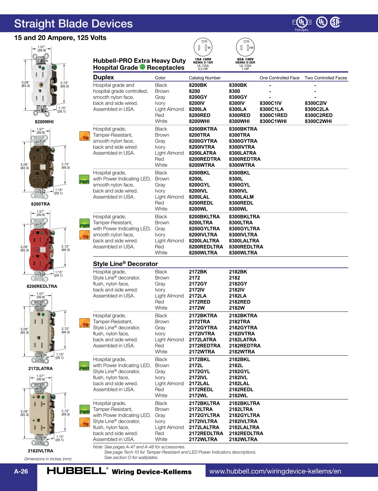 Hubbell Wiring Device-Kellems Catalog