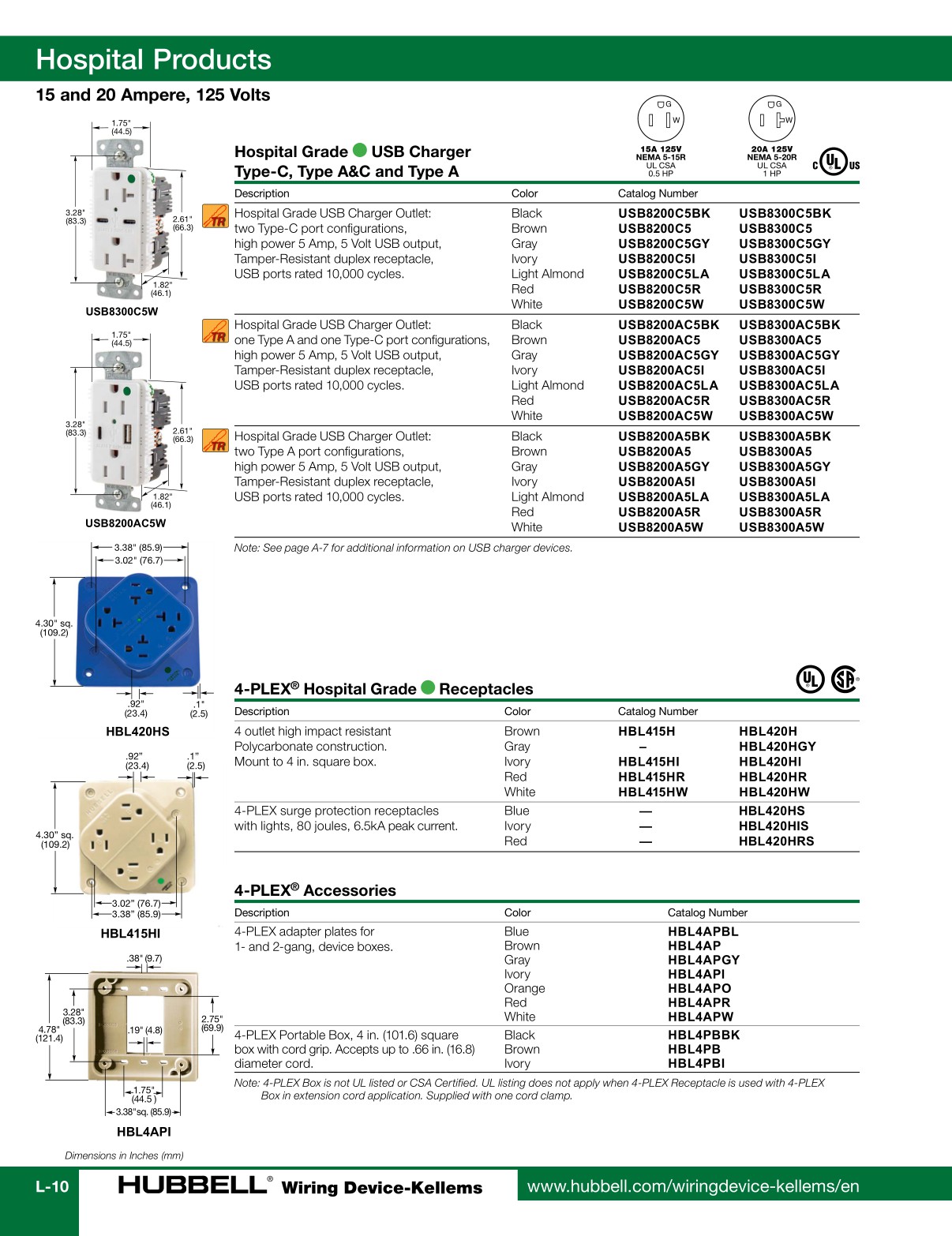 Hubbell Wiring Device-Kellems Catalog