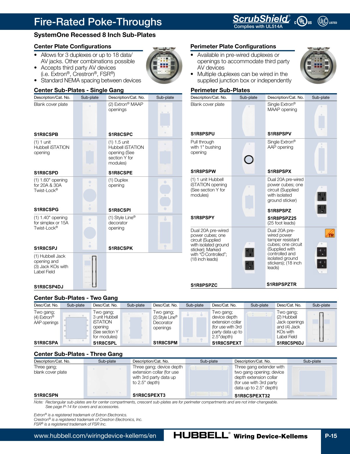 Hubbell Wiring Device-Kellems Catalog