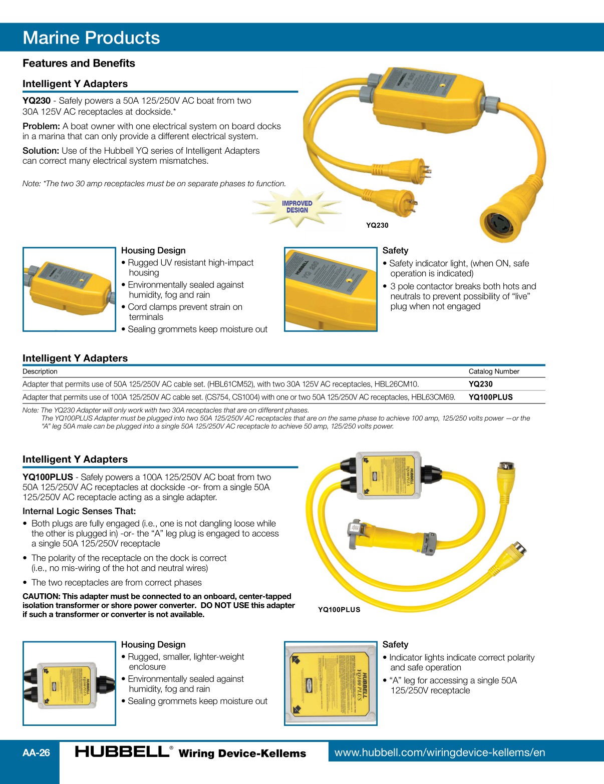 Hubbell Wiring Device-Kellems Catalog