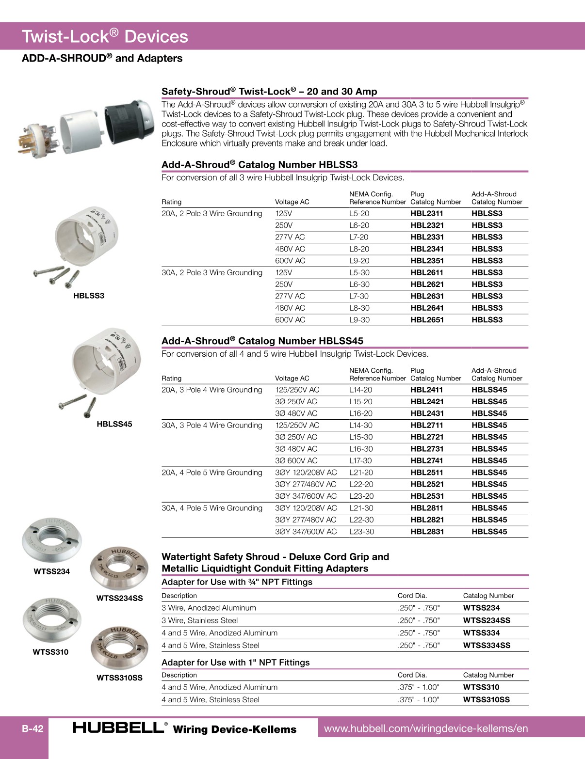 Hubbell Wiring Device-Kellems Catalog