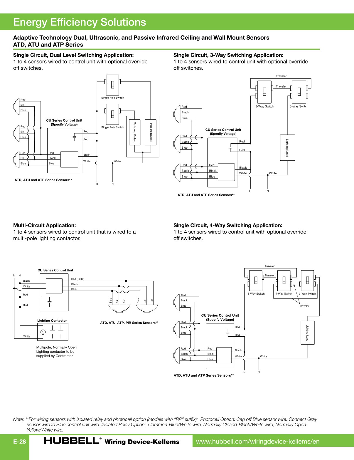 Hubbell Wiring Device-Kellems Catalog