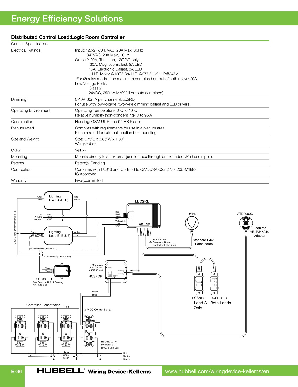 Hubbell Connector Schematic Diagram Hubbell Premise Wiring C