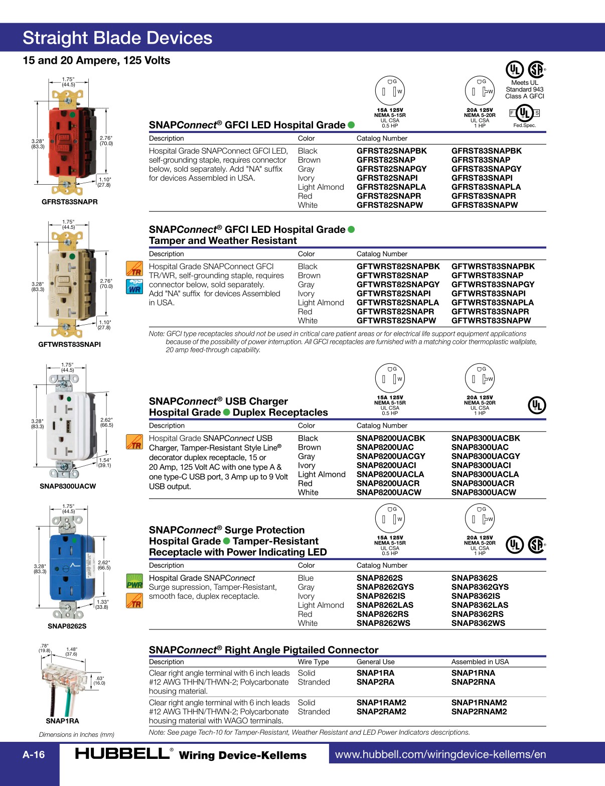 Hubbell Wiring Device-Kellems Catalog