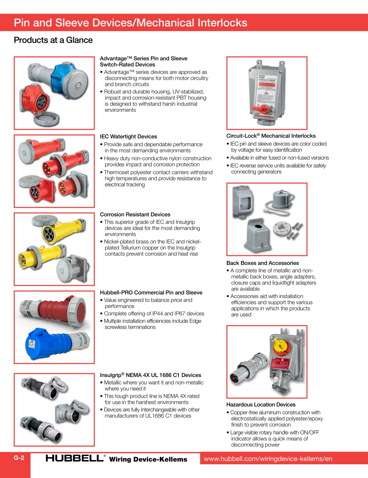 Hubbell Wiring Device-Kellems Catalog