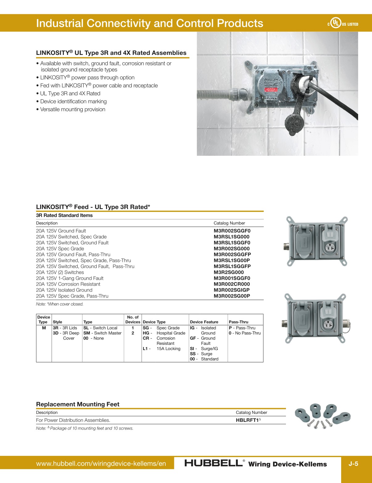 Hubbell Wiring Device-Kellems Catalog