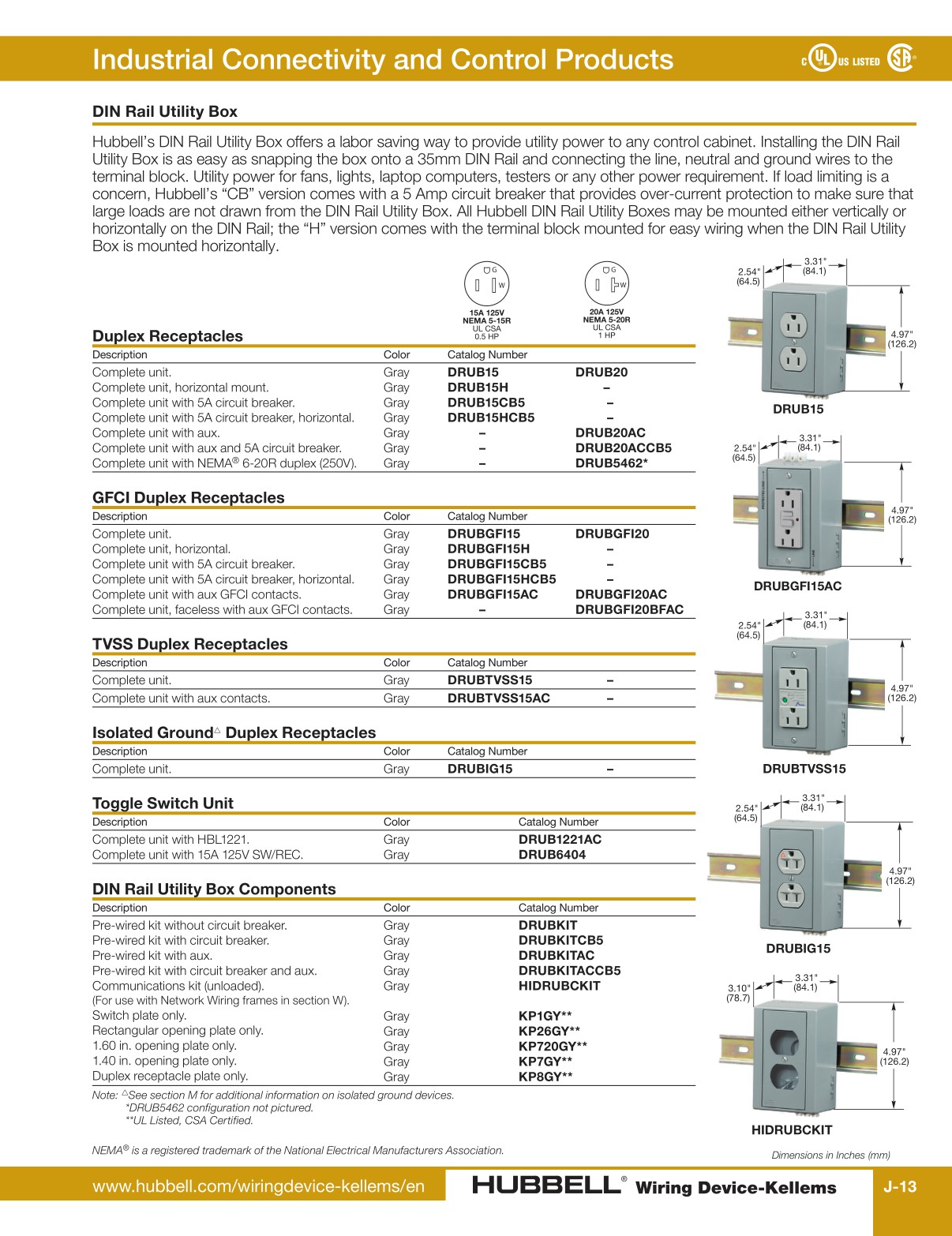 Hubbell Wiring Device-Kellems Catalog