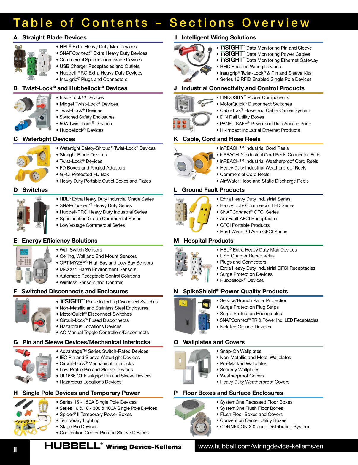 Hubbell Wiring Device-Kellems Catalog